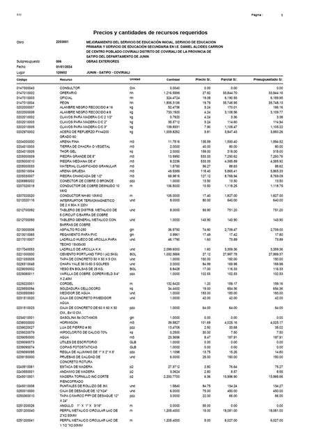 Insumos Daniel Alcides Carion Descargar Gratis Pdf Albañilería Ingeniería De Edificación