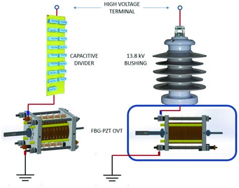 Left A High Voltage Capacitor Stack Was Used To Lower The Applied