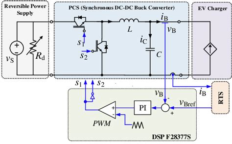 Architecture Of The Bi Directional Switch Mode Pa For Be Download