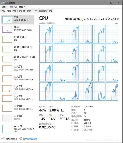 Vmware虚拟机的cpu分配（vmware14）：处理器数量、核心数量分配验证虚拟机选择1核8和2核4 Csdn博客