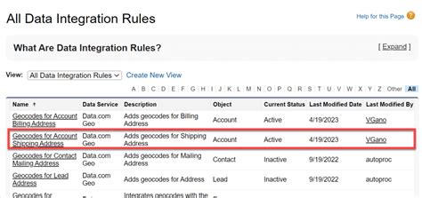 How To Activate Data Integration Rules In Salesforce Salesforce Faqs