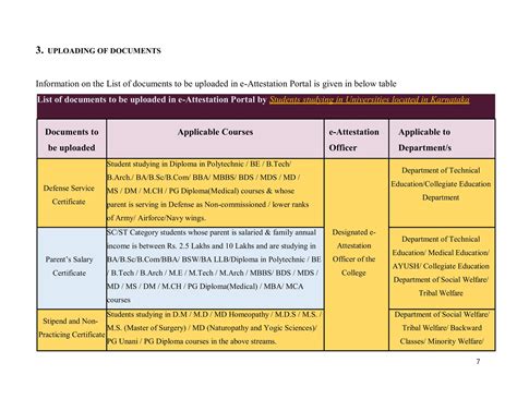 E Attestation User Manual For Students 21 22 Englishpdf