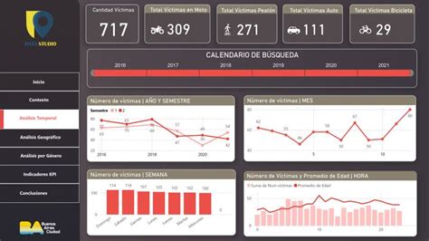Karina Kozlowski En Linkedin Siniestros Viales App 🚀 Aplicación De Siniestros Viales Cliente