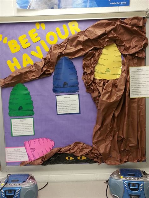 Cute Beehavior Chart