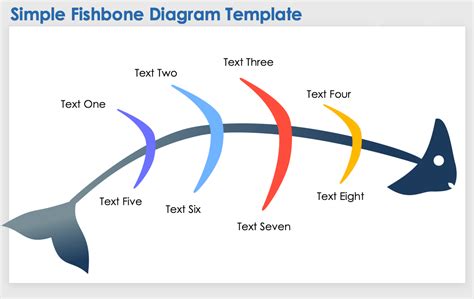 Free Fishbone Diagram And Chart Templates Fully Editable