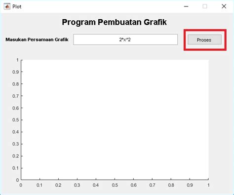 Tutorial Gui Matlab Menggambar Grafik Fungsi