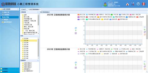 优数科技 优秀的数字化服务供应商