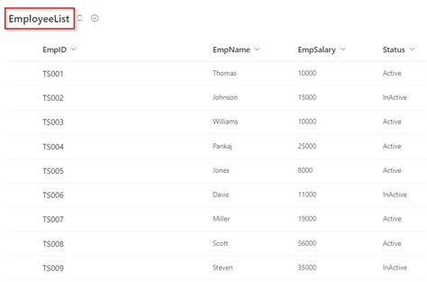 Power Automate Apply To Each Current Item Enjoy SharePoint