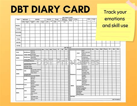Dbt Diary Card Excel Shirly Barksdale