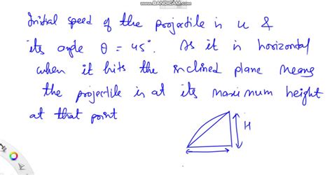 solved a particle starts from rest from the top of an inclined plane