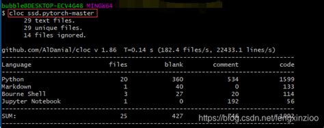 Windows10git Bash使用cloc代码统计工具windows Cloc 代码比对新老 Csdn博客 Windows10git Bash使用cloc代码统计工具windows Cloc 代码比对新老 Csdn博客