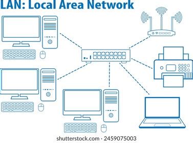 Local Area Network Diagram Examples Logical Network Quickly Create