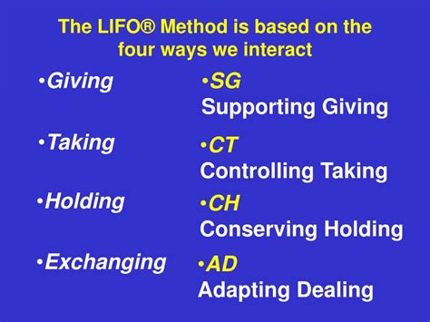 PPT The LIFO Method PowerPoint Presentation Free Download ID 1177155