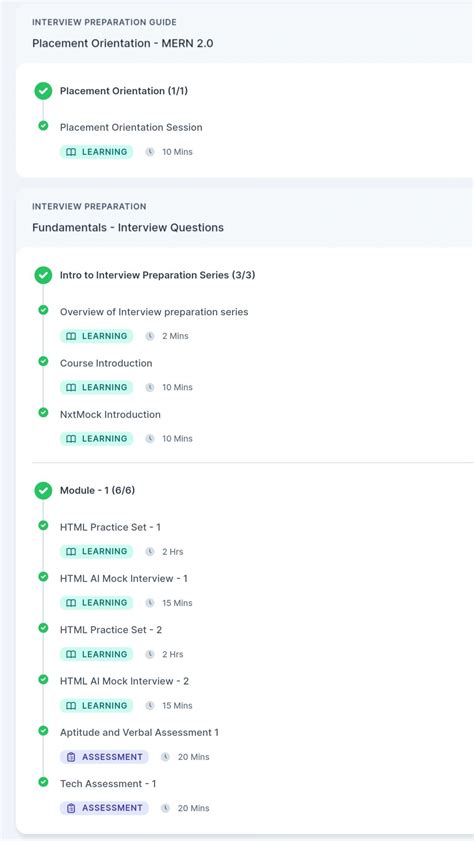 Lavanya Gopagoni On Linkedin Day136 Interview Preparation Series