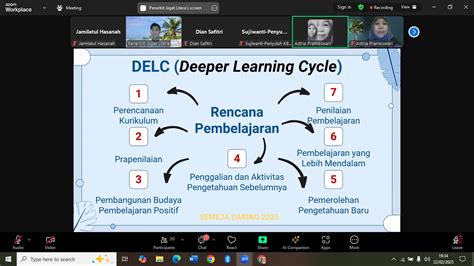 Mengenal Pembelajaran Mendalam Deep Learning Takanta