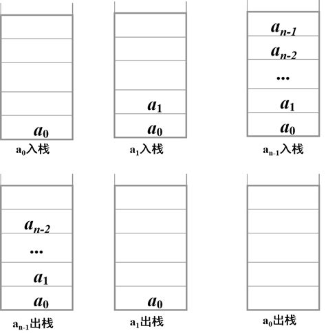 课程门户 章节详情