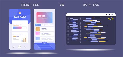 Web Development คืออะไร ผู้อยู่เบื้องหลังความสำเร็จขององค์กร Hocco Is A Software House Company Web Development คืออะไร ผู้อยู่เบื้องหลังความสำเร็จขององค์กร Hocco Is A Software House Company