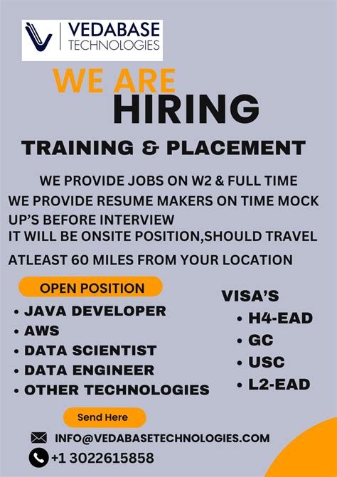 Rohit Kumar On Linkedin Careeropportunities Techjobs Jobplacement Workcoginc Careergrowth