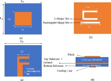 Figure 3 From Compact Circularly Polarized Patch Antenna With Enhanced Axial Ratio And Impedance