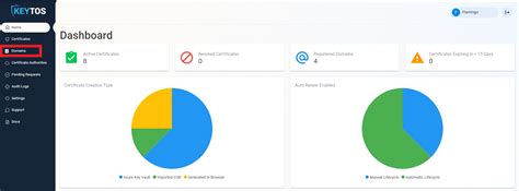 How To Create A Certificate In Azure Key Vault