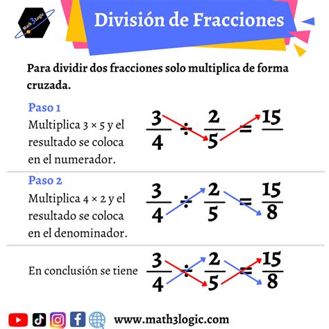División De Fracciones Забавная математика Учимся читать Математика