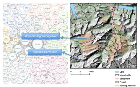 Linked Geo Data For The Intersection Of Several Layers Containing Download Scientific Diagram