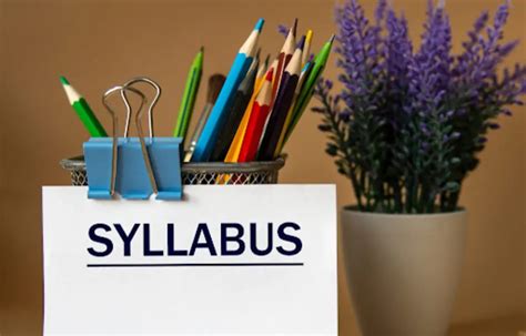 Kvs Pgt Syllabus 2025 And Exam Pattern Syllabus Topics