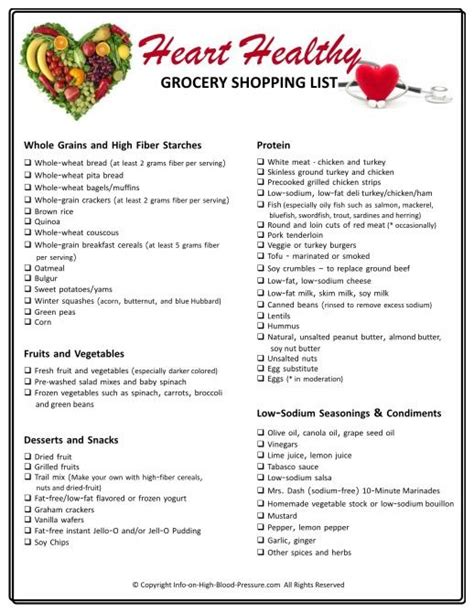 Printable Cardiac Diet Food List Printable Free Templates