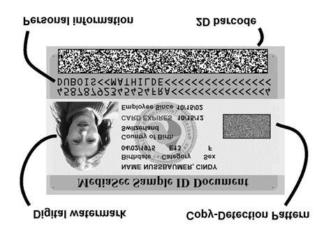 Possible Example Of The ID Document Download Scientific Diagram