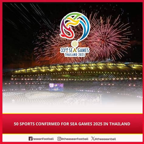 ၃၃ ကြိမ်မြောက် ၂၀၂၅ ဆီးဂိမ်းစ်ပြိုင်ပွဲတွင် အားကစားနည်း ၅၀ မျိုးမ