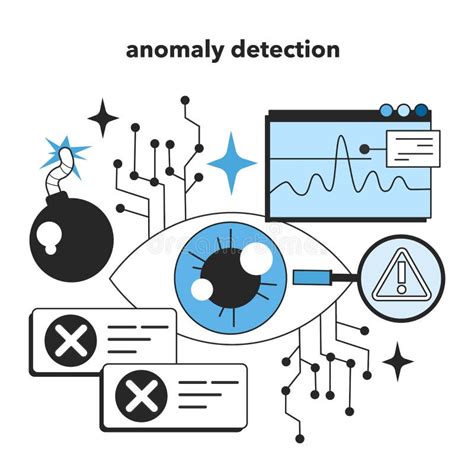 Anomaly Detection Artificial Neural Network Training Stock Illustration Illustration Of