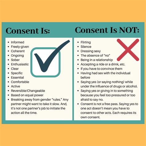Something On What Consent Truly Looks Like Consent Is About