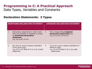 Chapter C Programming Data Types Variables And Constants Ppt