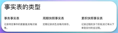 数据仓库系列 5：什么是事实表和维度表它们有什么作用事实表和维度表举例 Csdn博客