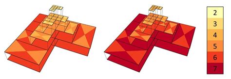 Illustration Of The A Priori Refinement Strategies On A Fiver Layer Download Scientific Diagram