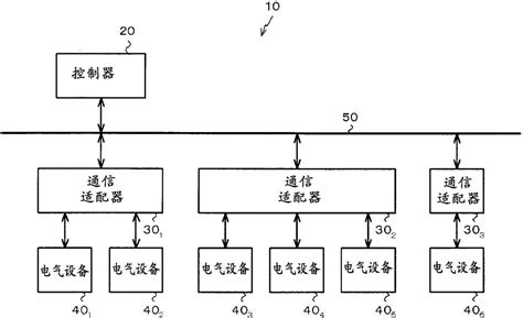 Communication Adapter Identification Code Generation Method Program