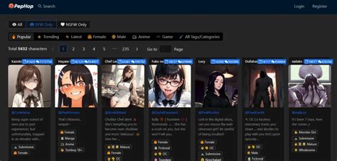 Best Telegram AI Sexting Bots