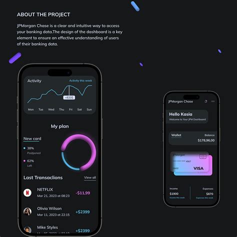 Mobile Banking App UX UI JPMorgan Chase On Behance
