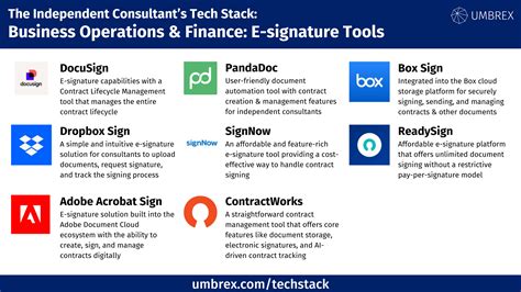 E Signature Tech Stack Umbrex