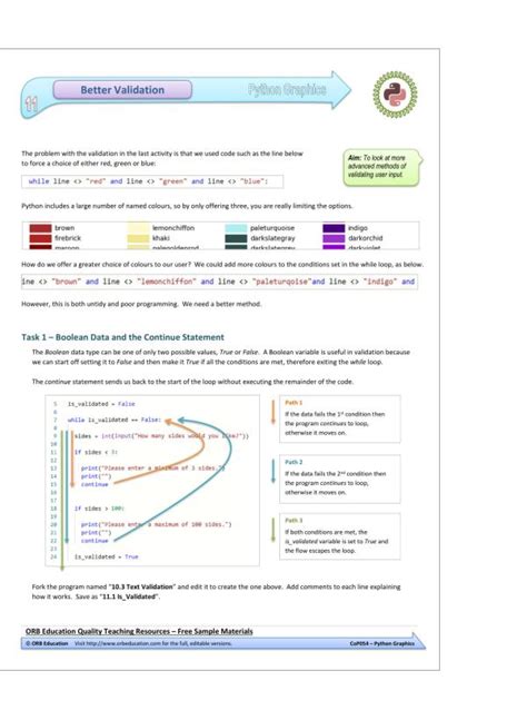 Python Graphics Orb Education Australia Python Graphics Orb Education Australia