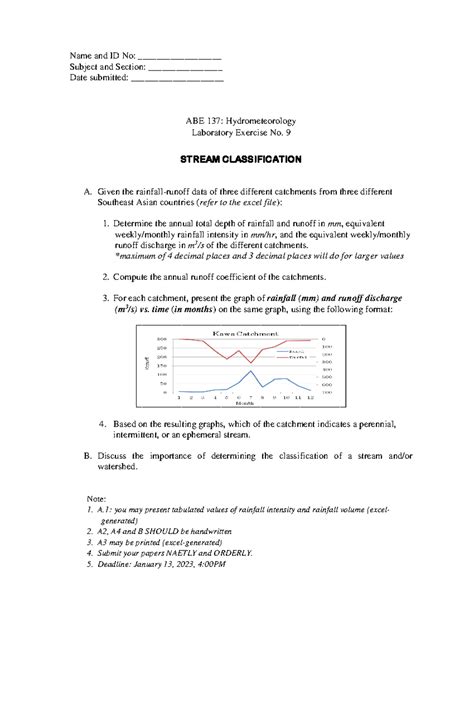 Lab Ex 9 Stream Classification Name And Id No