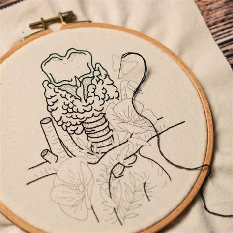 The Delicate Thyroid Pattern Is Here 🌺 ☀ This Pattern Is Incredibly