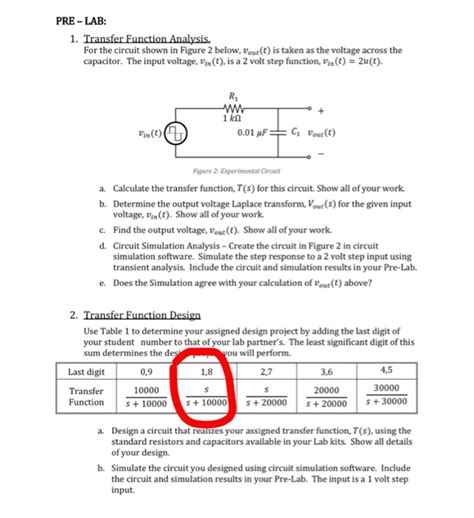 Solved Pre Lab 1 Transfer Function Analysis For The