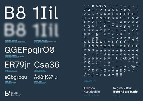 Atkinson Hyperlegible Typeface Is Designed For Visually Impaired Readers