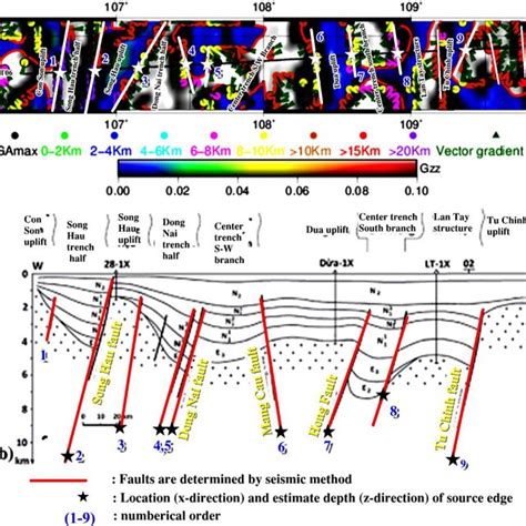 A The Structure In The Zone Has The Seismic Cross Section Ncst06 B