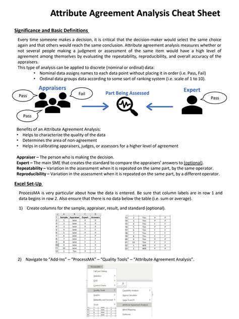 Solution Statistics Cheat Sheets Studypool