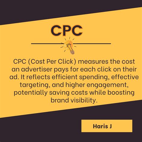haris javed on linkedin facebookads facebookmarketing