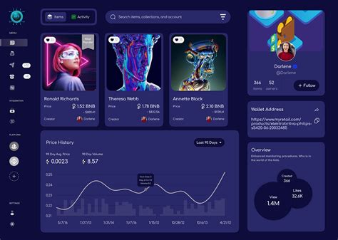 Nft Dashboard Behance