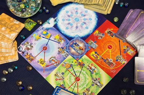 Психологическая игра "22 Аркана судьбы"