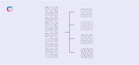 Document Classification How To Classify Documents With Ai